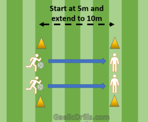 Gaelic Football Drills U6 Part 2 – 15 More - Gaelic Drills