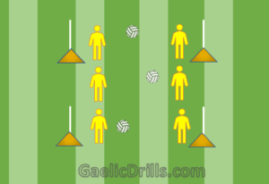 Gaelic Football Drills for U6 Part 1 – 15 to Start With - Gaelic Drills