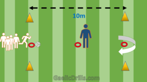 Gaelic Football Drills U6 Part 2 – 15 More - Gaelic Drills