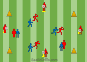 Gaelic Football Drills for U14 & U16 – 15 Drills - Gaelic Drills