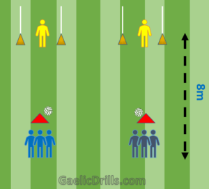 Gaelic Football Drills for U6 Part 1 – 15 to Start With - Gaelic Drills