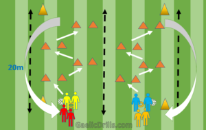 Gaelic Football Drills U8 & U10 – 15 Examples - Gaelic Drills